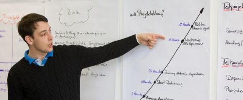 Erfolgreiche Projektmanagement-Zertifizierungen im Juli 2018 in München ... Erfolgreiche Projektmanagement-Zertifizierungen im Juli 2018 in München ...